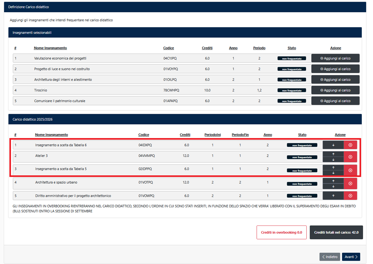Student Guide (2025 - 2026) | Compulsory courses - Allocations